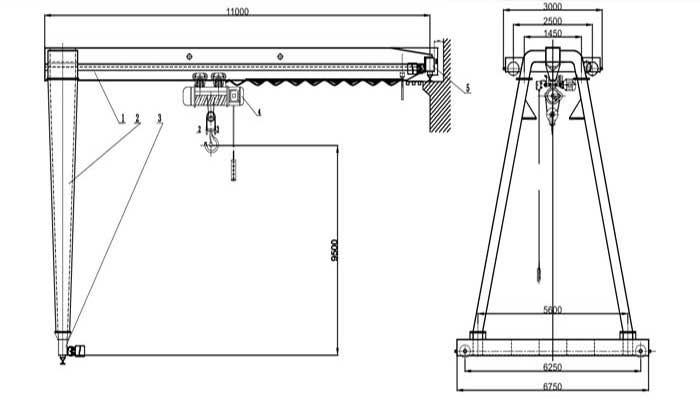 Semi Gantry Crane- Semi Gantry Frame, Single / Double Gantry Girder ...