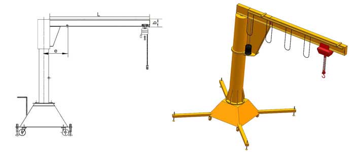 Portable Jib Crane- Jib crane with Movable & Mobile Roller Design - Overhead Travelling Crane