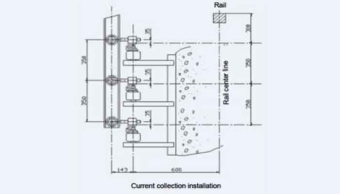 Single Girder Eot Crane Specifications |5 Ton Overhead Crane ...